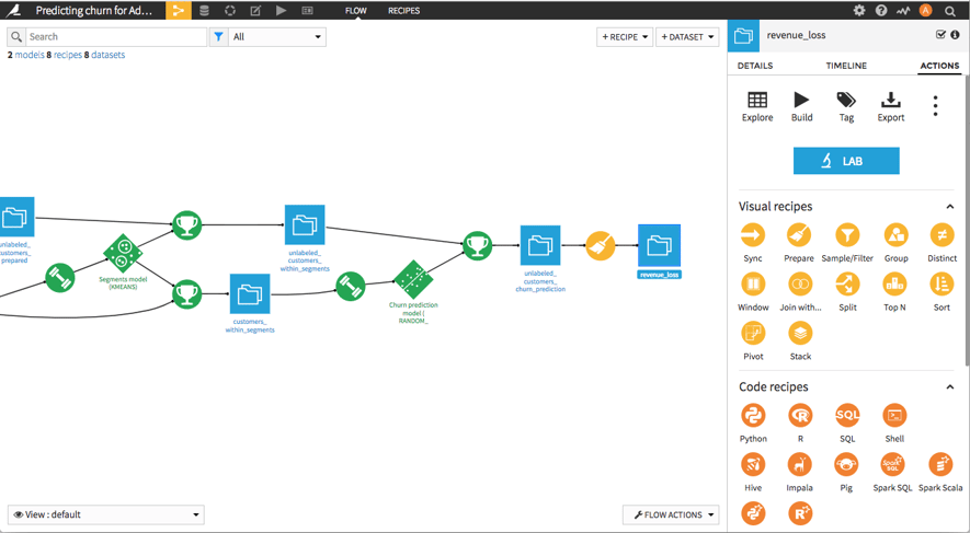 The New Dataiku A Central Hub For Enterprise Analytics Machine Learning And Data Science 